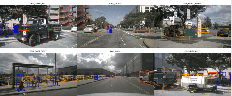 nuScenes竞赛最新期评测出炉 浪潮AI获nuScenes Detection task第1名_搜狐汽车_搜狐网