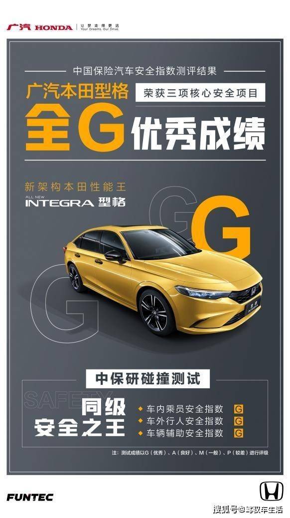 中保研C-IASI核心三项全优型格HA新架构硬核安全实力认证_搜狐汽车_搜狐网