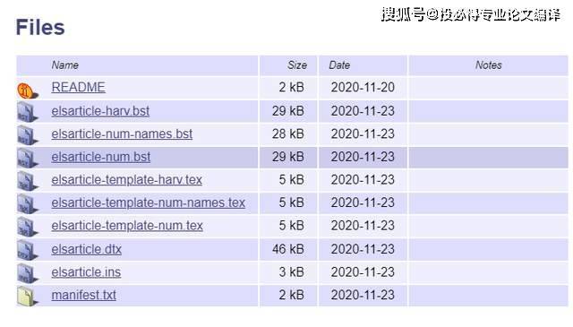 SCI论文格式模板使用教程（1）从期刊官网下载manuscript模板_文件_latex_笔者