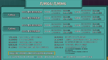 “真智能”几何G6/M6上市：车机更丝滑，体验更快乐_搜狐汽车_搜狐网