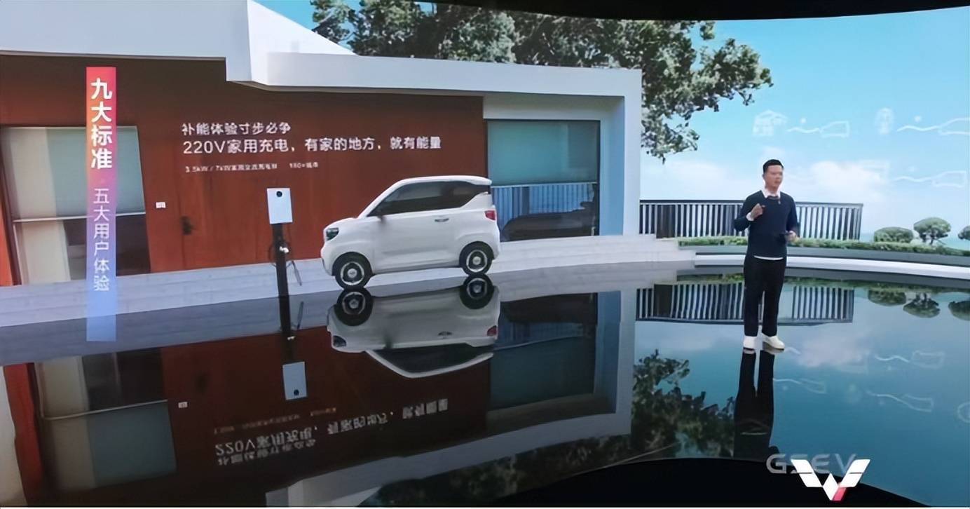 宏光MINIEV是如何赢利的？_搜狐汽车_搜狐网