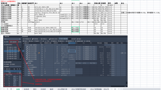 表扬信 | 算量服务助高速项目降本增效，梦诚人喜获客户表扬信！_科技_工作_人员