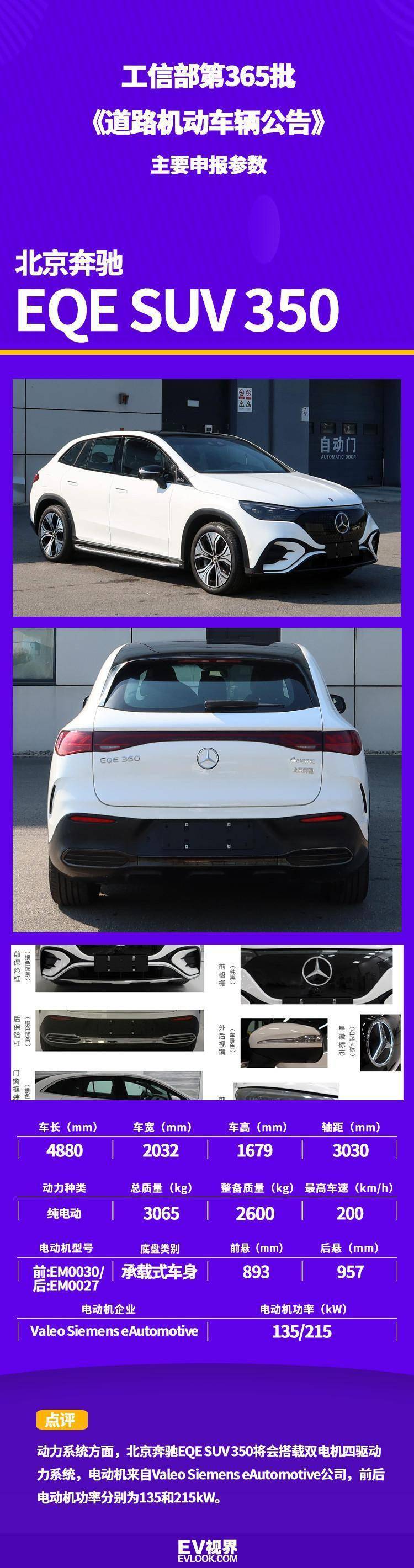 基于EVA平台打造 北京奔驰EQE SUV 350申报图曝光_搜狐汽车_搜狐网
