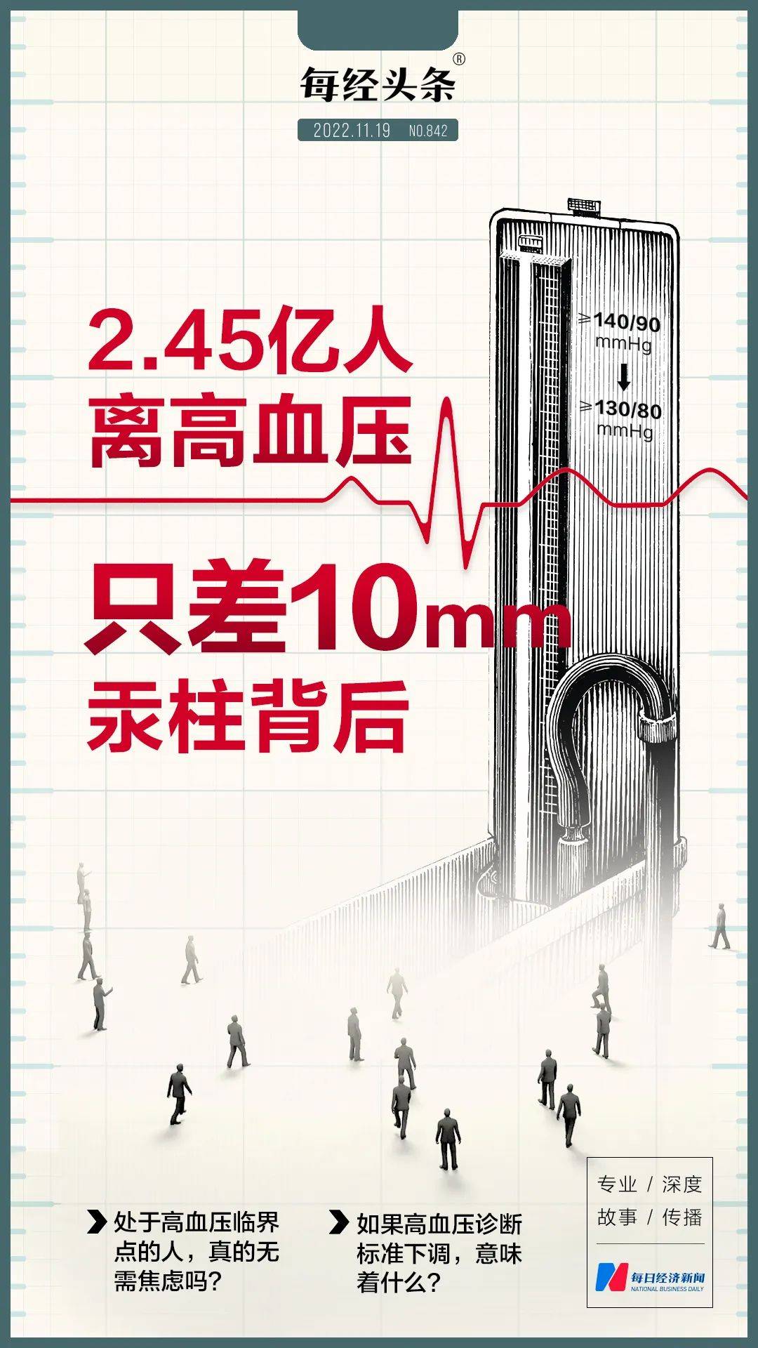 在高血压“临界点”的2亿人_标准_mmHg_病人