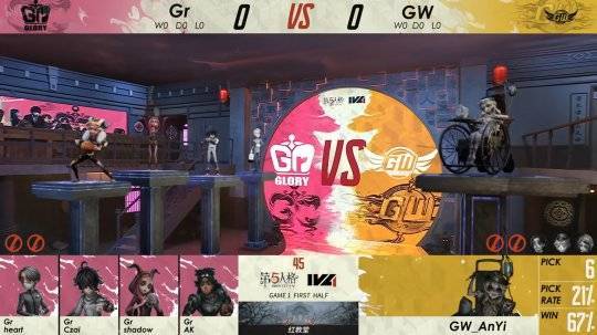 第五人格IVL：Gr_SuperRich首秀，雕刻家四抓，帮助队伍战胜GW！_比赛_勘探员_杂技演员