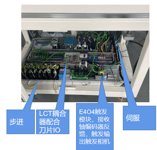 凌臣科技MINI-E4O4+PCle-M60 +高创飞拍解决方案与应用_运动_触发_产品