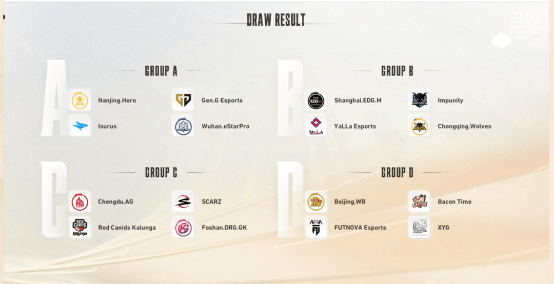 【扬子专栏：KIC最前沿】世冠第一枪正式打响 南京Hero轻取韩国Gen.G拿下“开门红”_对手_战队_组合