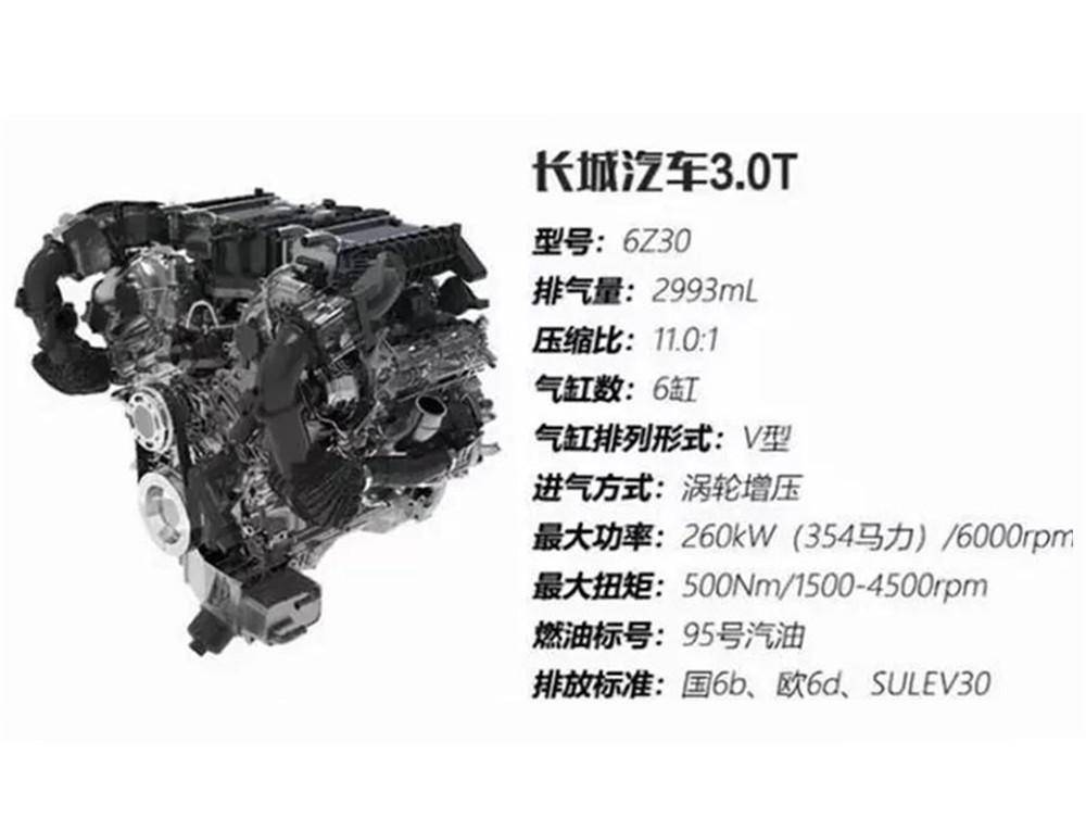 长城6X6皮卡谍照曝光，搭载3.0T V6动力，越野性能进一步提升_搜狐汽车_搜狐网