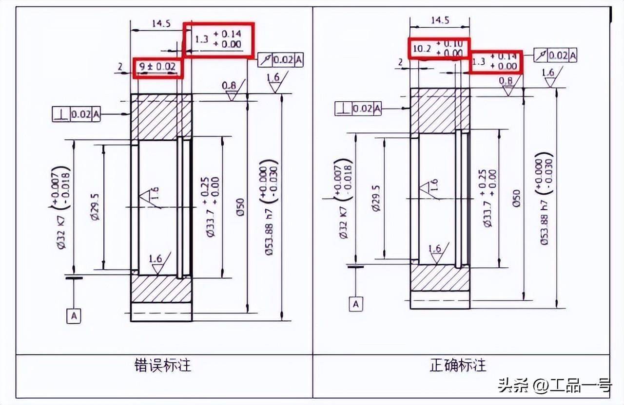 工品一号带你分析一个轴承挡圈槽设计实例_公差_尺寸_mm