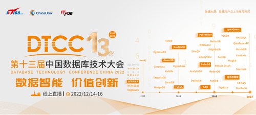 DTCC 2022 第13届中国数据库技术大会:第一天干货分享_实践_直播_应用