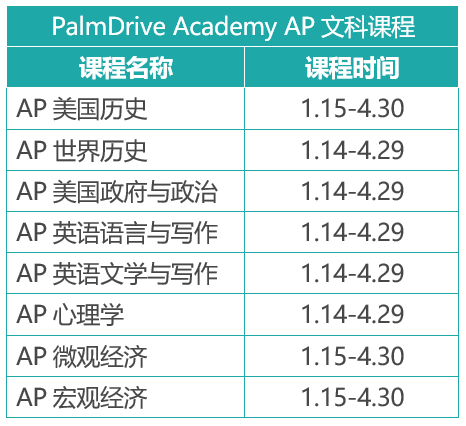AP名师 | CB官方AP阅卷人、国际竞赛命题人......超强师资等你来！_教学_数理_物理