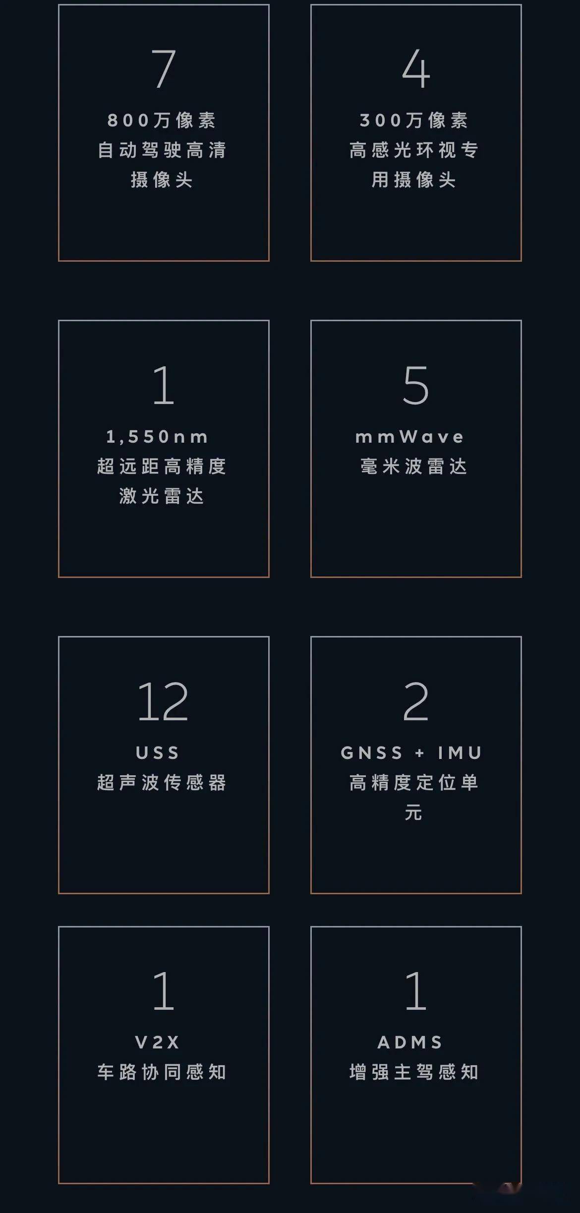 搭载NAD自动驾驶系统，看蔚来ET5有哪些“过人之处”？_搜狐汽车_搜狐网