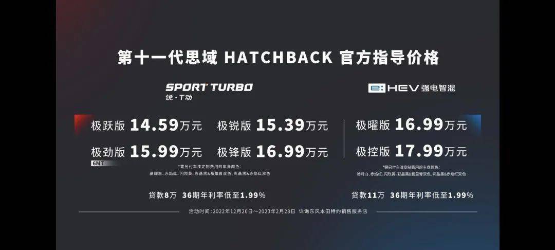 快讯 | 东风本田发表11代目思域hatchback版本，并首次导入「CIVIC TYPE-R」_搜狐汽车_搜狐网