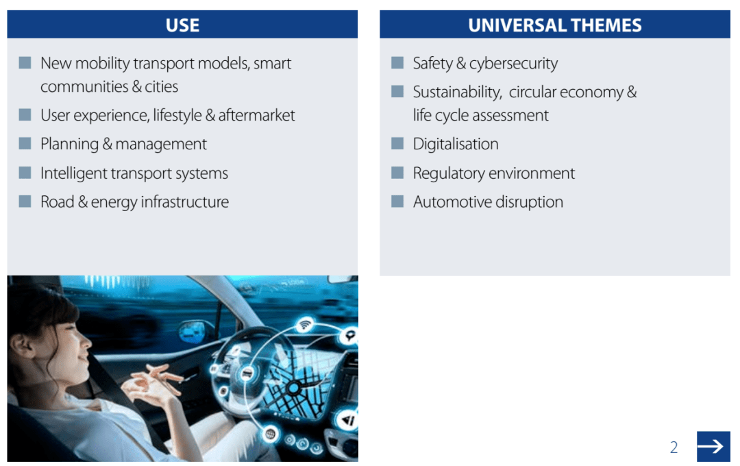 【国际会议】FISITA World Congress将于2023年9月12-15日在巴塞罗那举行_搜狐汽车_搜狐网