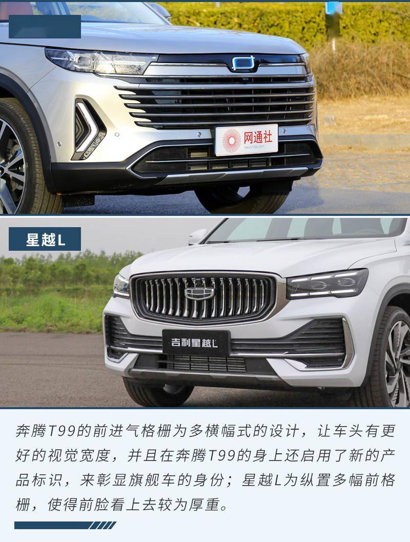 谁才是称职的家用大五座SUV？奔腾T99对比星越L_搜狐汽车_搜狐网