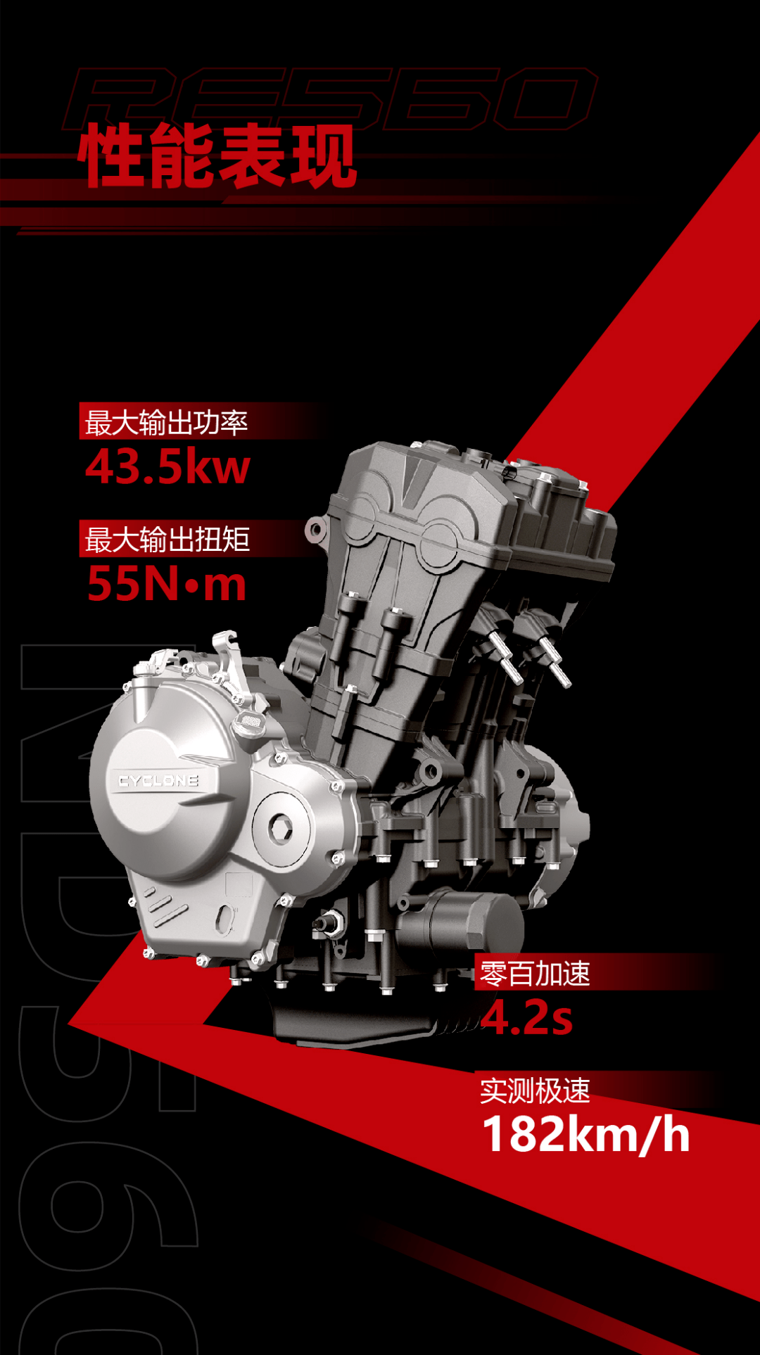 36800元，性能复古RE560，硬核来袭_搜狐汽车_搜狐网