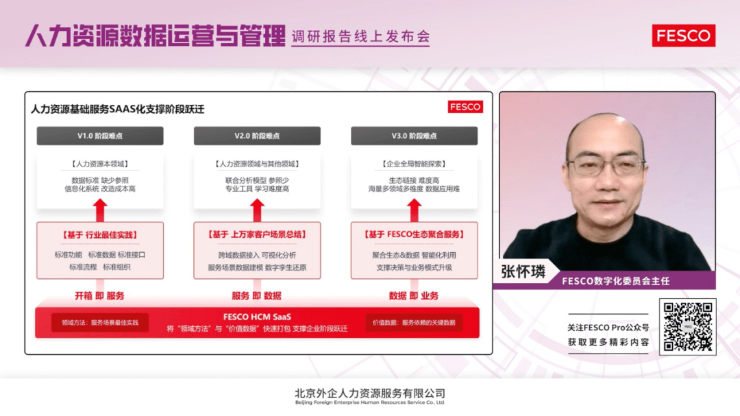 北京国管丨FESCO联合HREC重磅发布《人力资源数据运营与管理调研报告》_服务_数字化_转型
