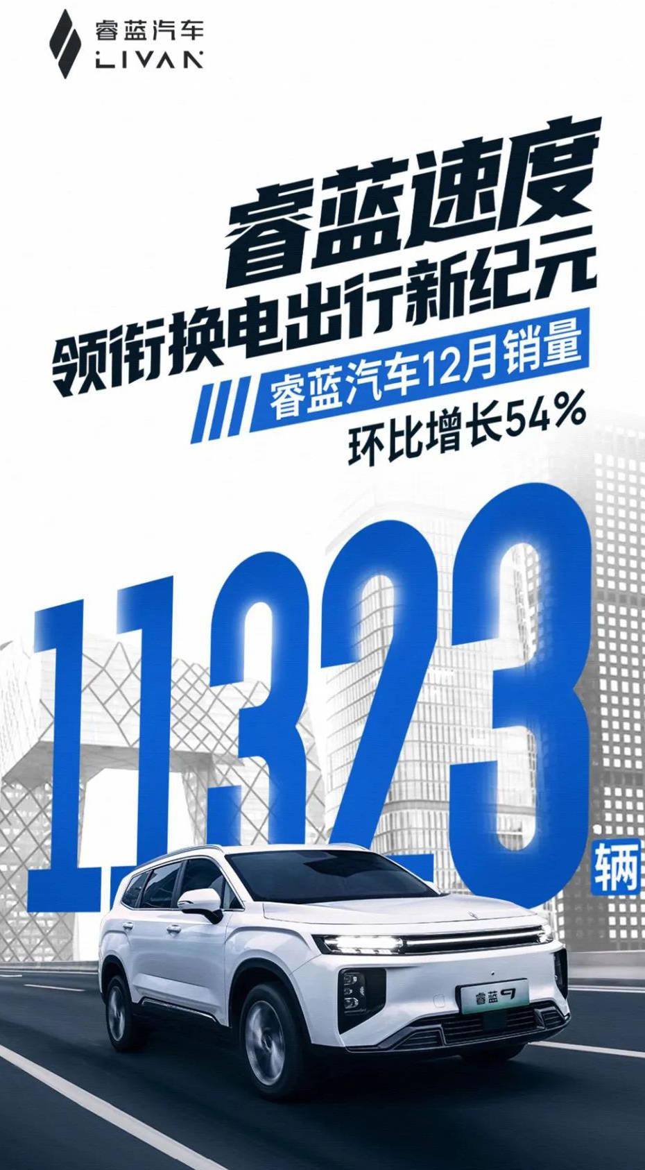 12月销11,323辆 睿蓝汽车全年累计销量突破5.6万_搜狐汽车_搜狐网