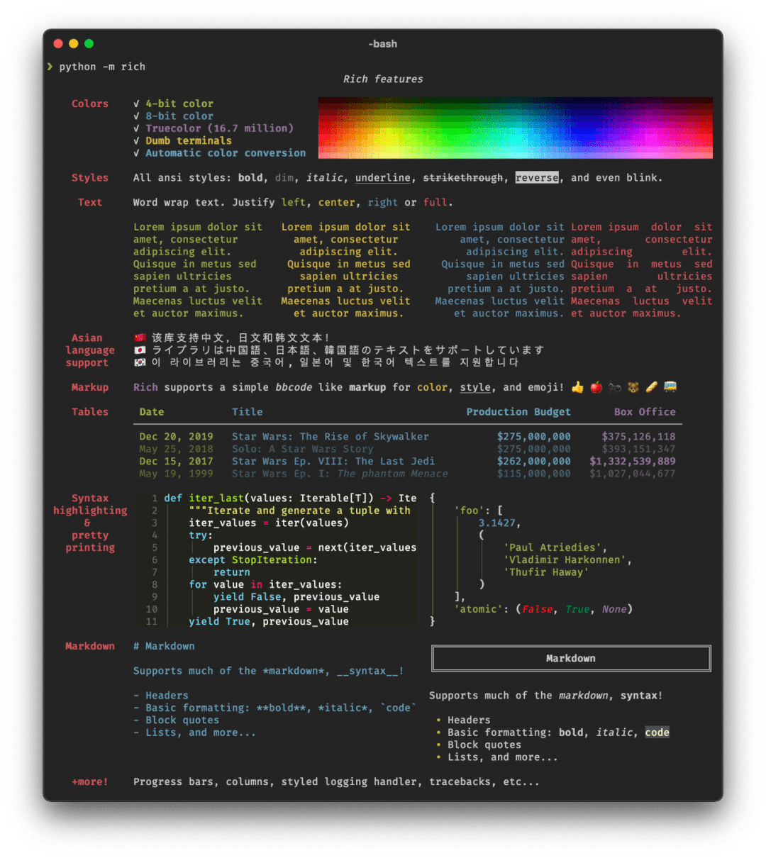 专属 Python 开发的完美终端工具_Rich_文本格式_显示
