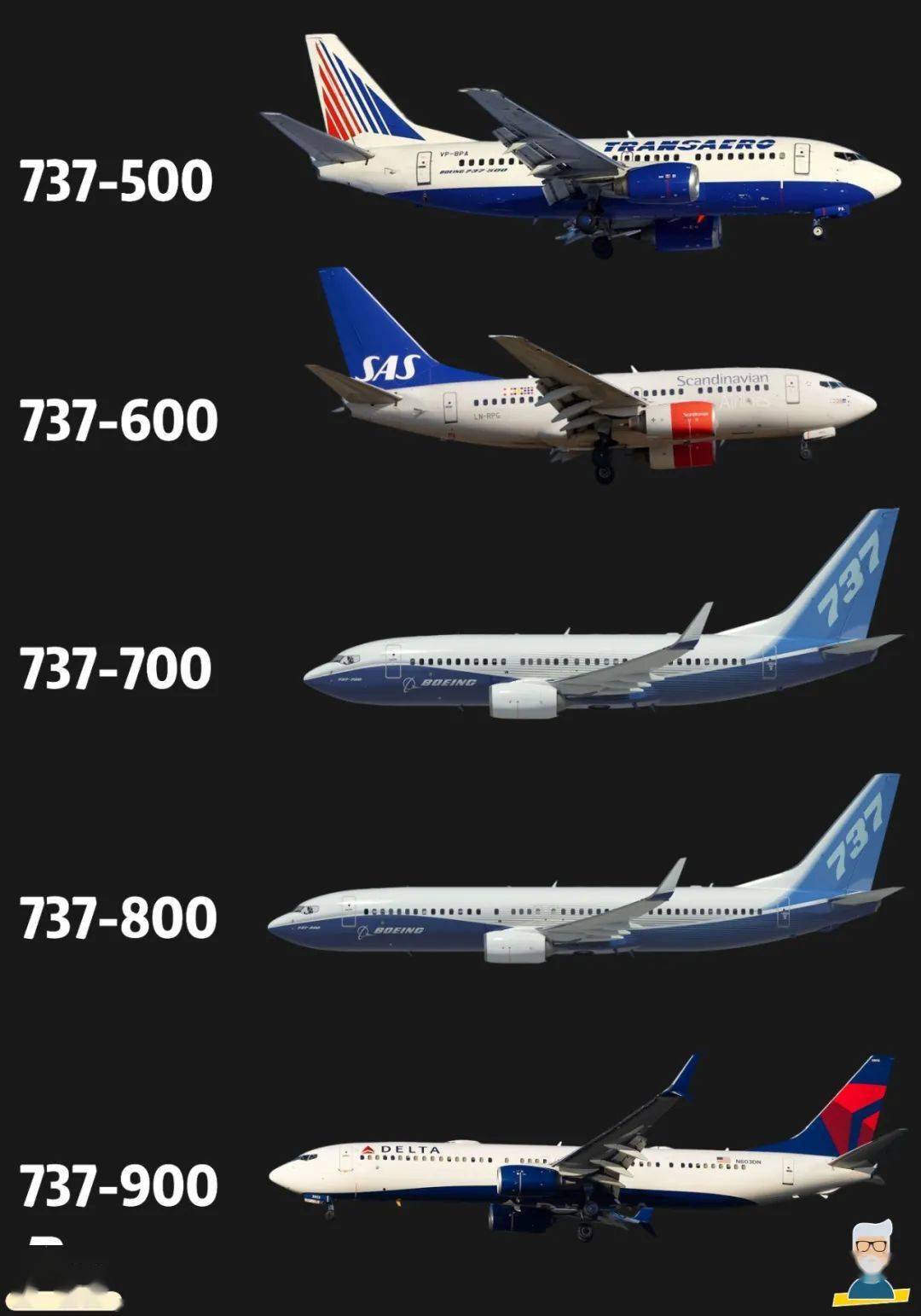 科普︱B737飞机概述_刘工_航空_包括