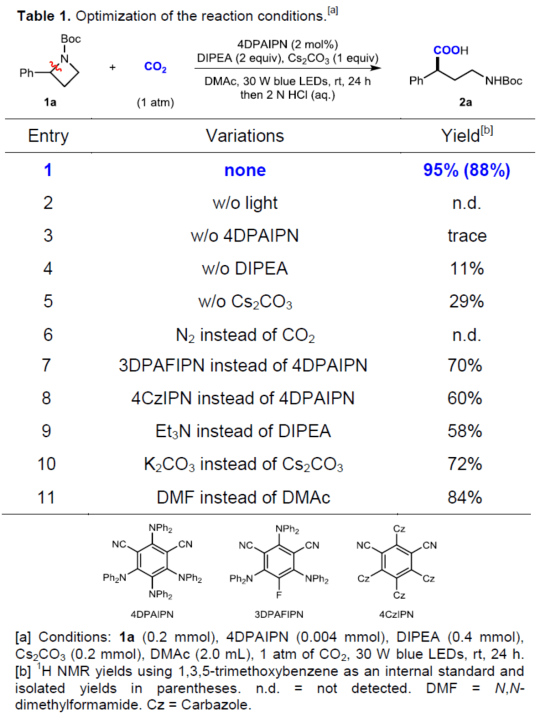 Angew：四川大学余达刚与叶剑衡课题组可见光催化CO2参与的环胺化合物C-N键羧基化反应合成多种氨基酸_Chem_产物