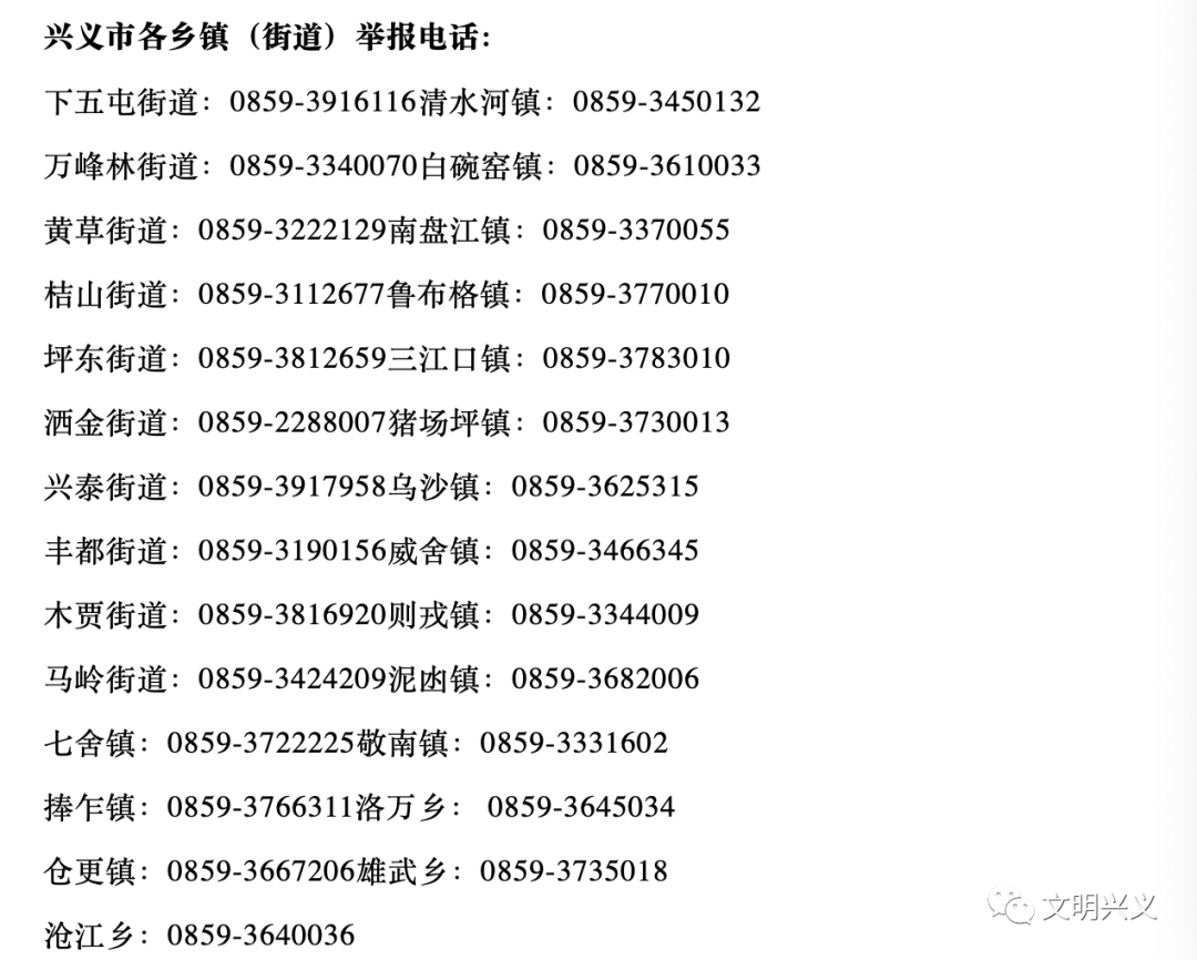 兴义市、晴隆县这10家人滥办酒席被举报曝光!群众精神微信