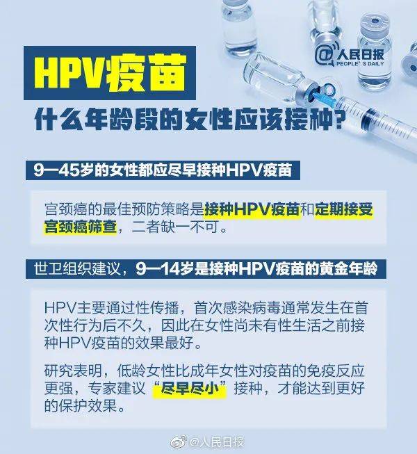 九价4332人！湖南HPV疫苗在线预约→_接种_单位_成功