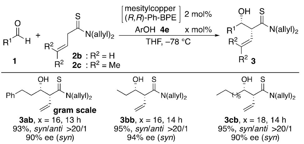 常见有机配体系列----DuPhos和BPE配体_反应_催化_进行