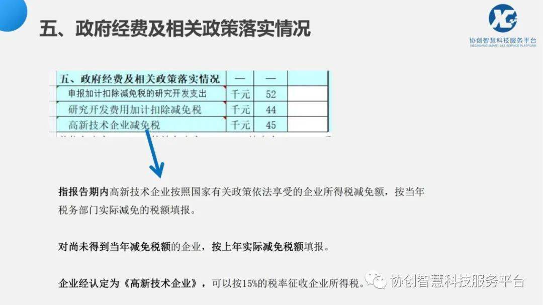 统计局年报（表107-1、107-2）填报说明_平台_福建省_科技