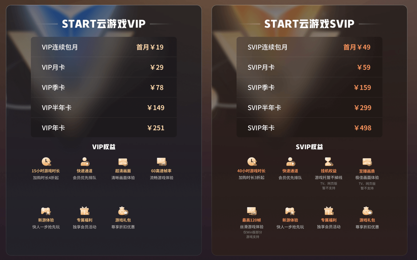 腾讯 START 云游戏会员调整：新增 SVIP，3 月 21 日生效_权益_服务_支持