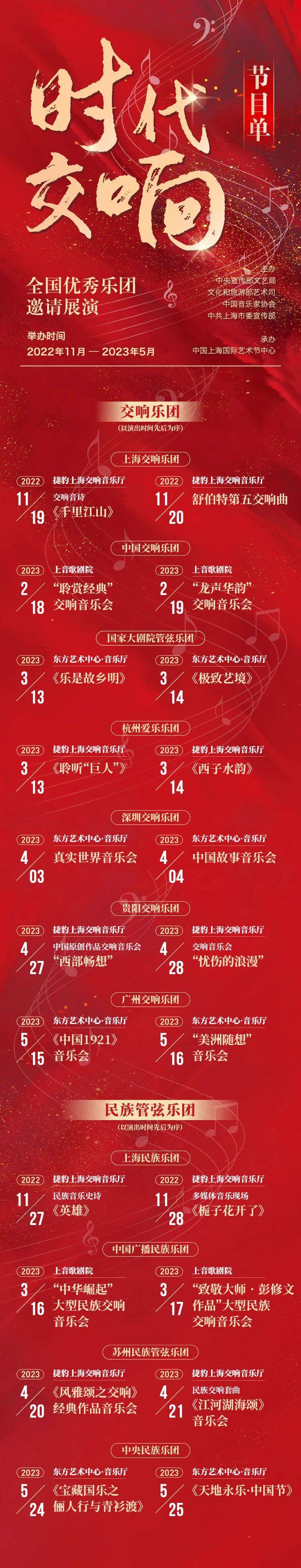 奋进的春天｜贵阳交响乐团将与国内八大乐团接力在沪展演中国交响乐团文化民族