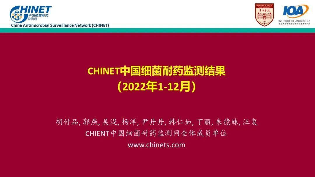 CHINET 2022年全年细菌耐药监测结果（附PPT下载）_药物_口服药_用药