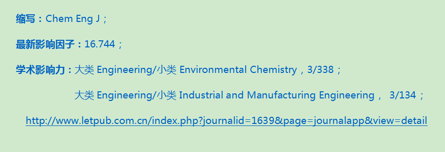 西安建大云斯宁教授团队在Chem Eng J发表研究成果_反应_电子_工作