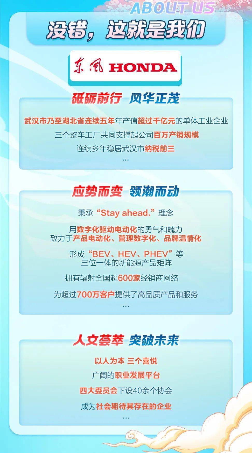 招聘信息 | 东风本田2023春季校园招聘全面启动!_搜狐汽车_搜狐网