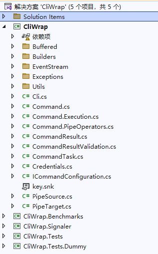 一个跨平台执行外部命令的 C# 开源库_Wrap_Mac_git