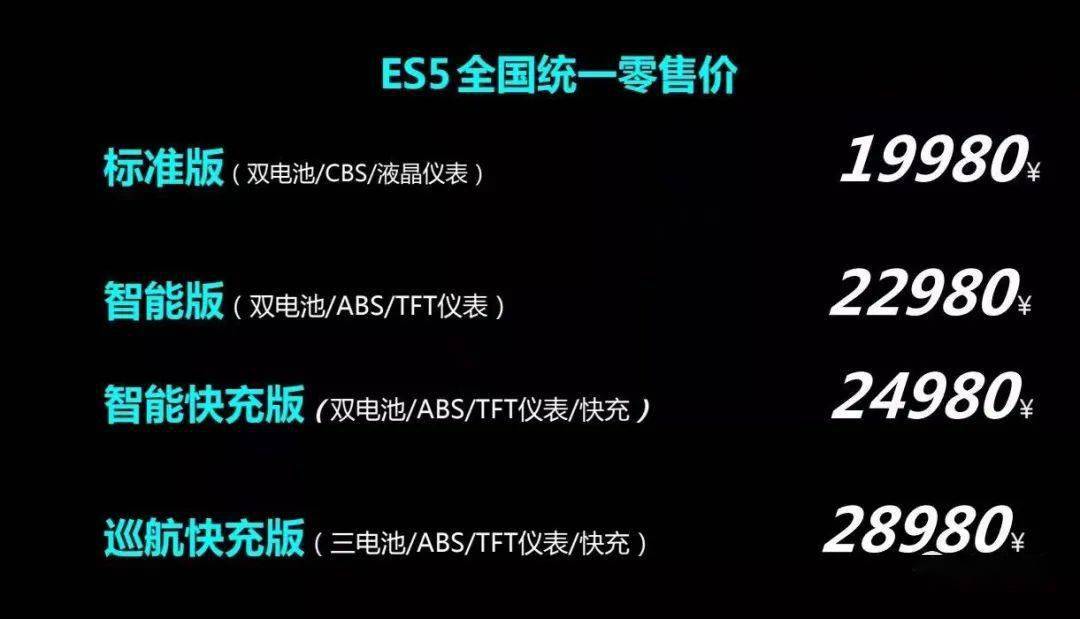 230km续航，宗申森蓝ES5快充版上市，24980元_搜狐汽车_搜狐网