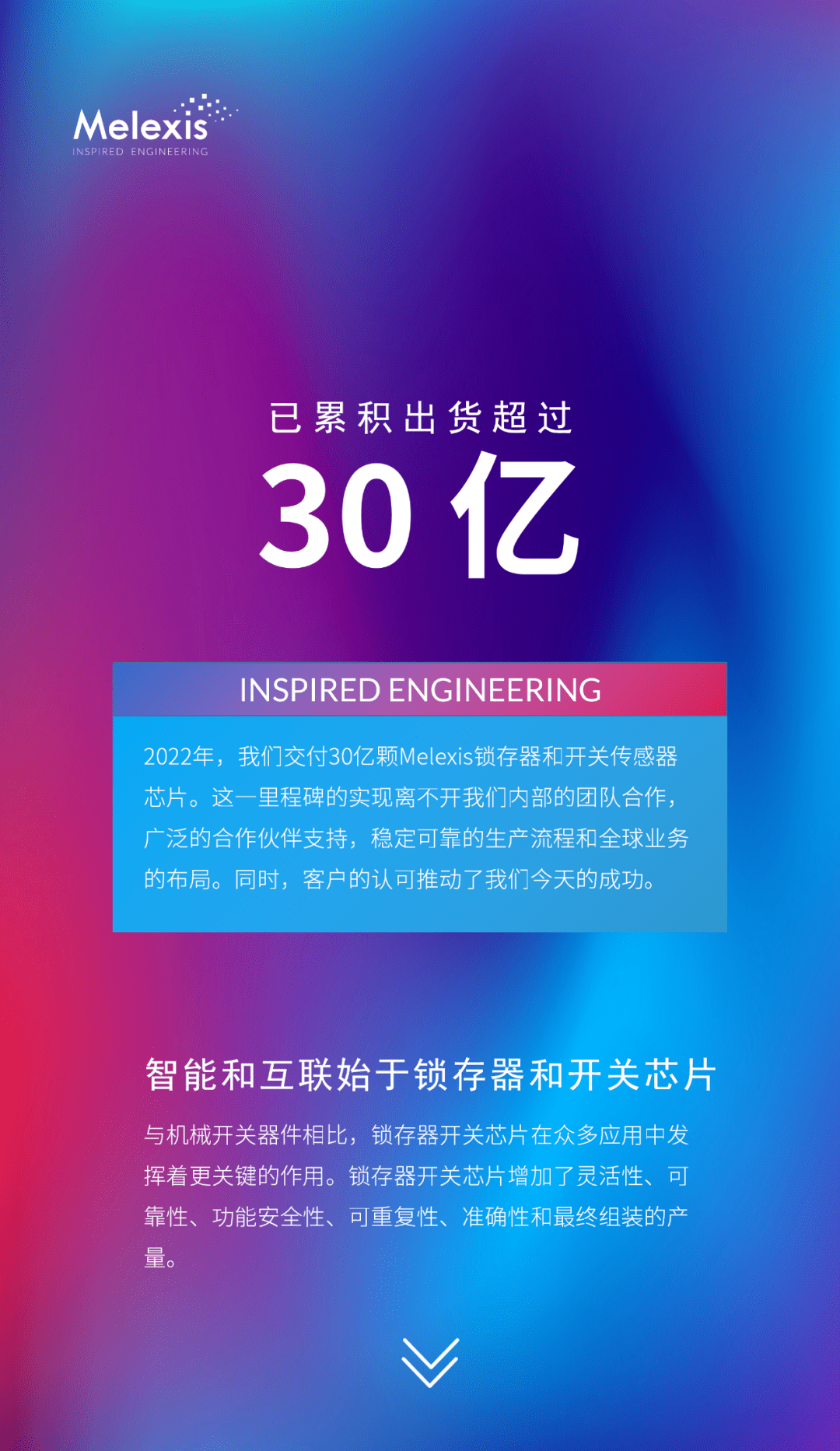 Melexis里程碑：2022年交付30亿颗锁存器和开关传感器芯片_应用_磁铁_磁场