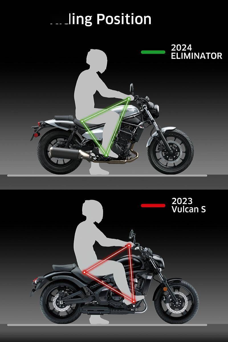 Kawasaki 发布新一代的 EL400 Eliminator 系列_搜狐汽车_搜狐网