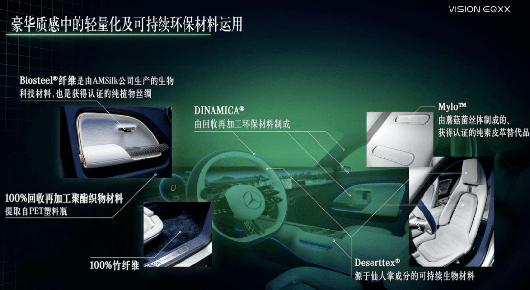 梅赛德斯-奔驰：致力于资源消耗与销量增长“脱钩”_搜狐汽车_搜狐网