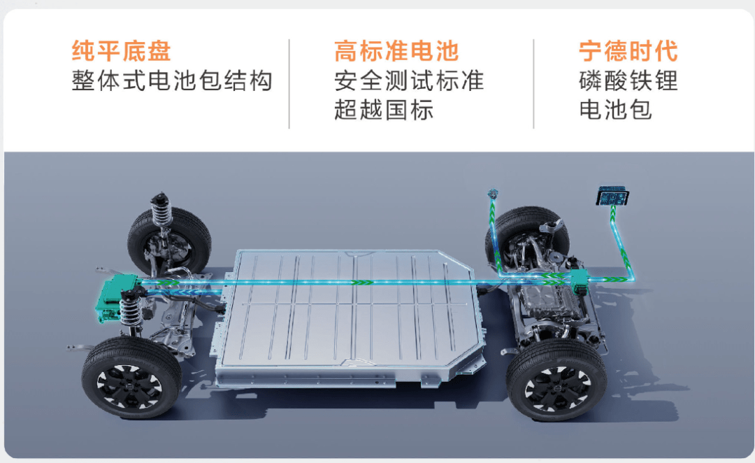 售价14.58万元，雷达RD6创业版正式上市_搜狐汽车_搜狐网