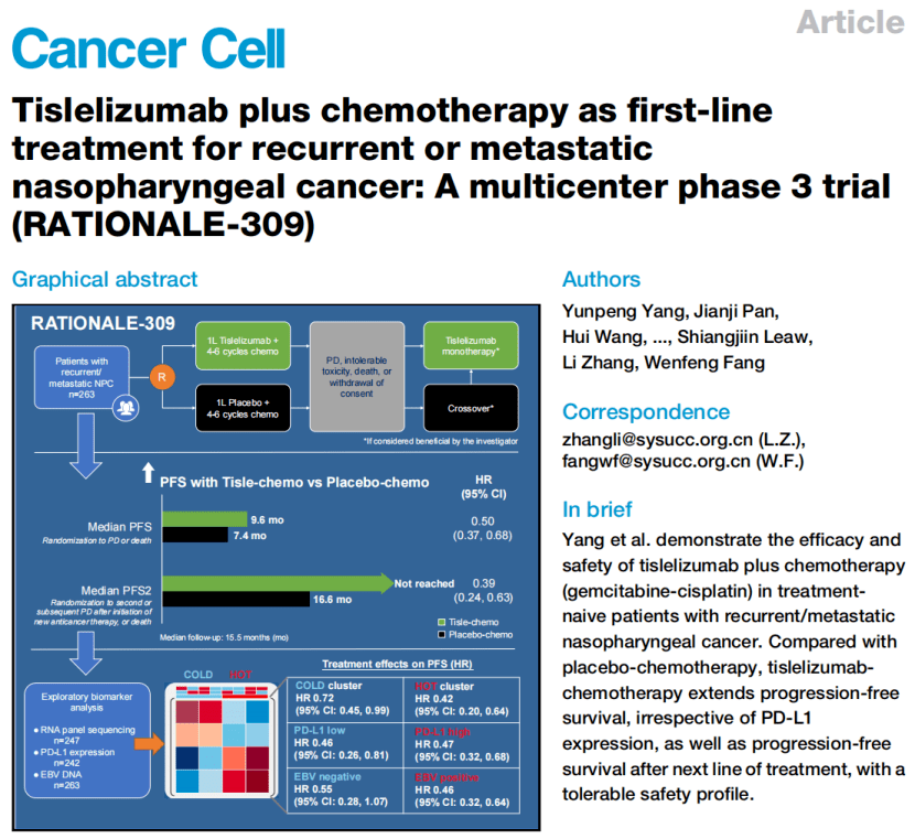 张力教授/方文峰教授团队RATIONALE-309研究荣登国际权威杂志Cancer Cell，中国创新药引领鼻咽癌免疫治疗新时代_化疗_雷利