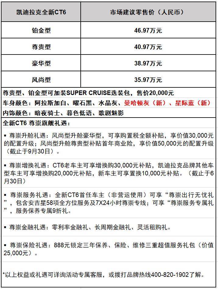 凯迪拉克全新CT6焕新上市，售价35.97万-46.97万元_搜狐汽车_搜狐网