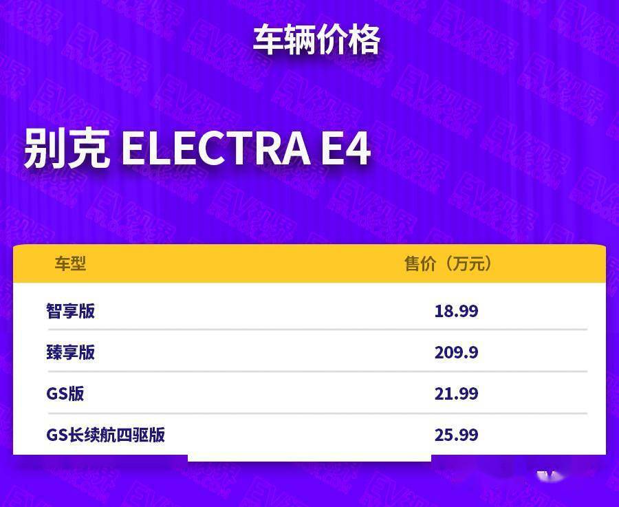 CLTC 续航620公里！别克ELECTRA E4正式上市，售价18.99万起_搜狐汽车_搜狐网