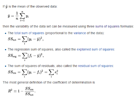 每日一练 | Data Scientist & Business Analyst & Leetcode 面试题 1683_the_value_linear