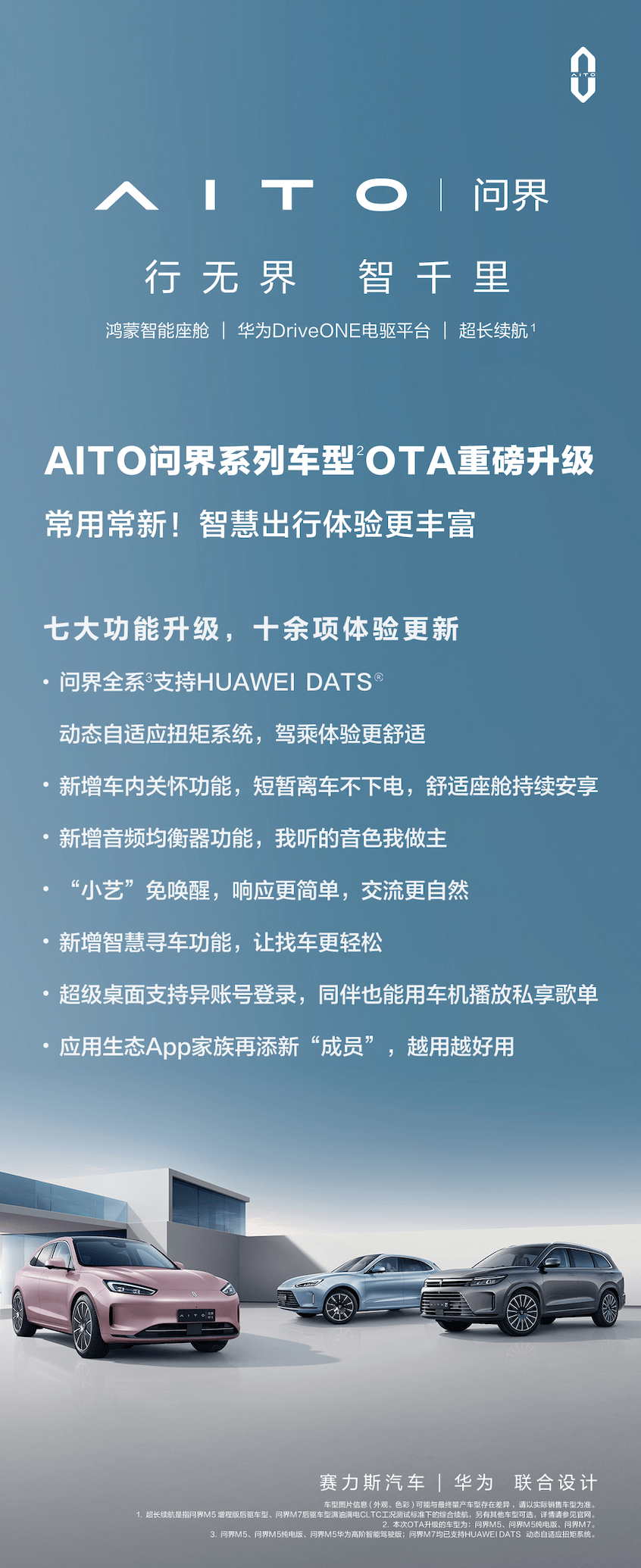 七大功能升级/史上最大规模升级 AITO问界正式推出OTA升级_搜狐汽车_搜狐网