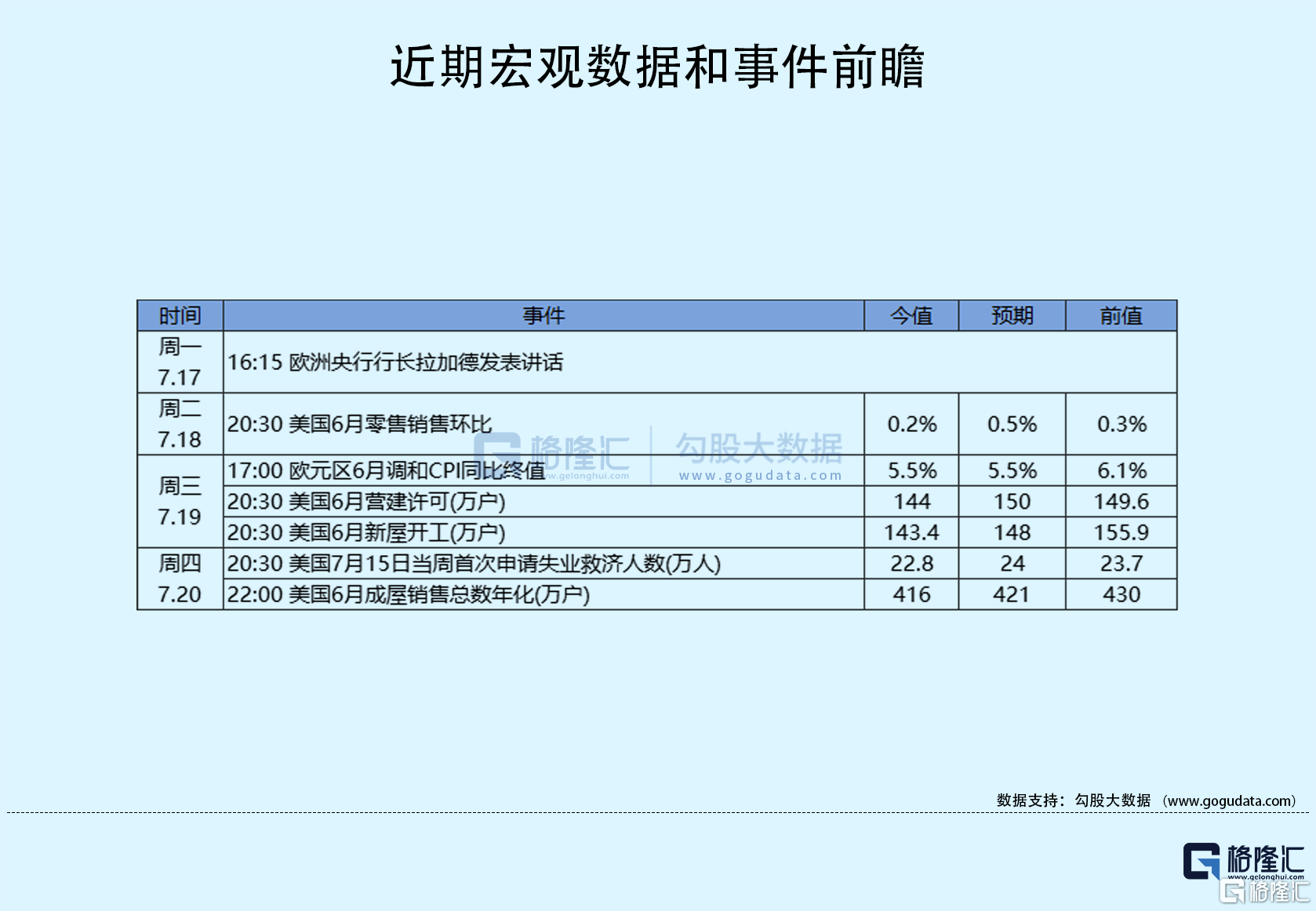 隔夜美股全复盘721 三大股指仅道指收涨，纳指重挫2，纳斯达克中国金龙指数收跌06，科技股全线受挫，特斯拉跌近10，q2营收超预期劲增47创历史新高，降价冲击下毛利率创四年 