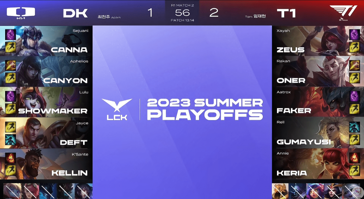 昔日的冠亚军如今菜鸡互啄？DK离谱表现成就T1晋级！_运营_Deft_优势