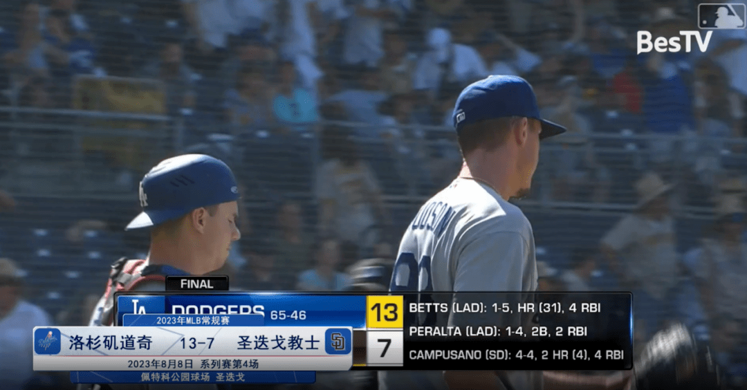 【MLB周刊】2023MLB周刊第18期 大谷翔平蝉联月度最佳球员奖项_道奇_系列赛_对阵