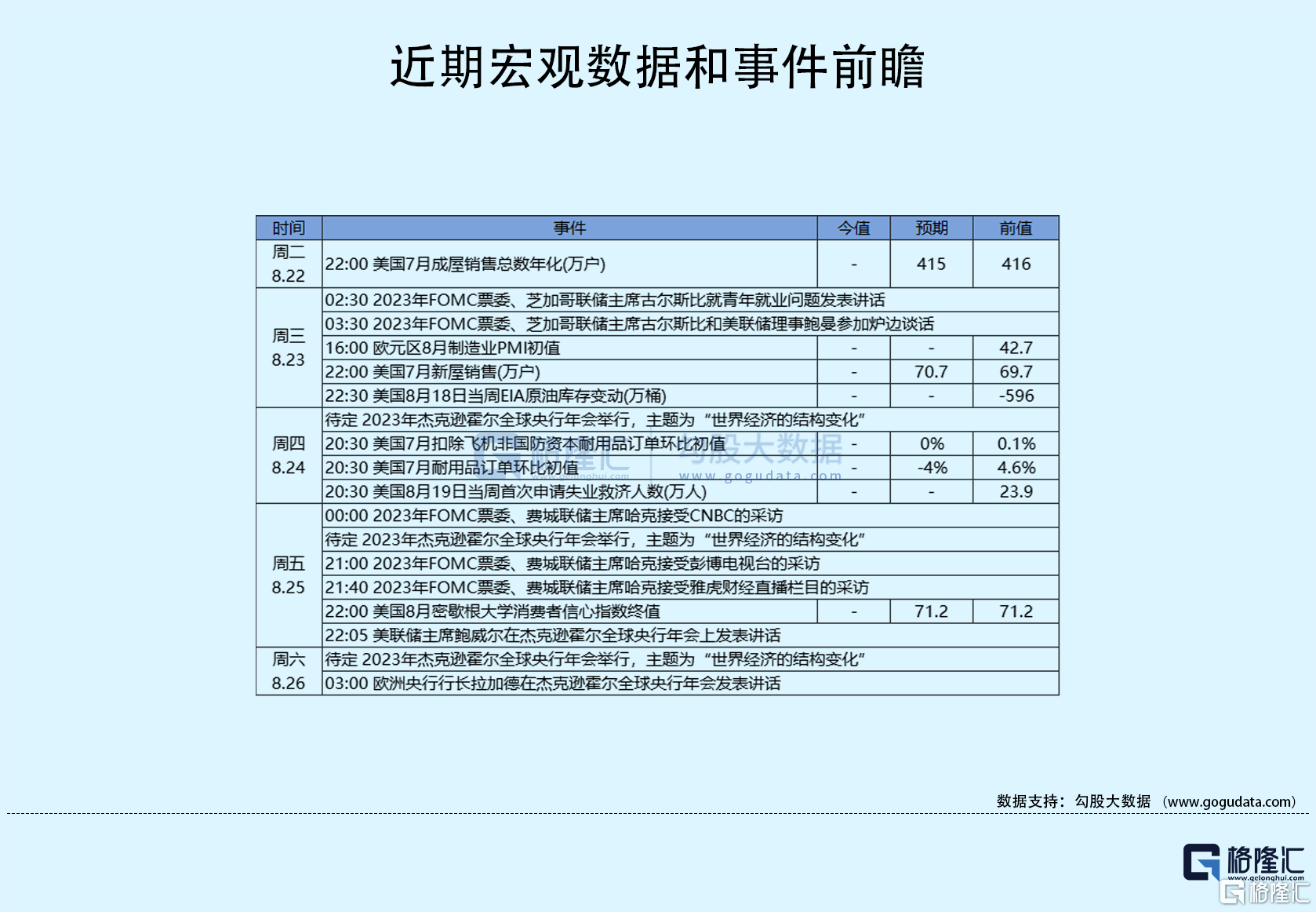 隔夜美股全复盘(8.22)| 三大股指均V型反转，纳指涨逾1.5%，纳斯达克中国金龙指数收涨0.8%；新能源车表现抢眼，小鹏汽车涨近10%，特 ...