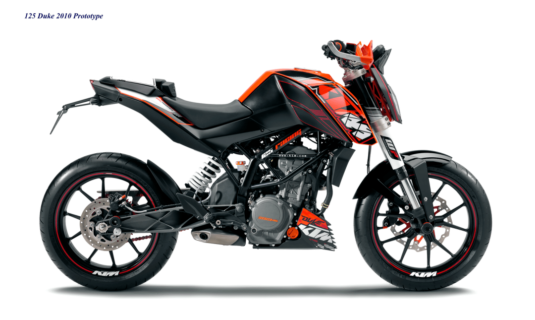 Duke 三十年，KTM 将推出包括 990、1390 的 2024 系列街车_搜狐汽车_搜狐网